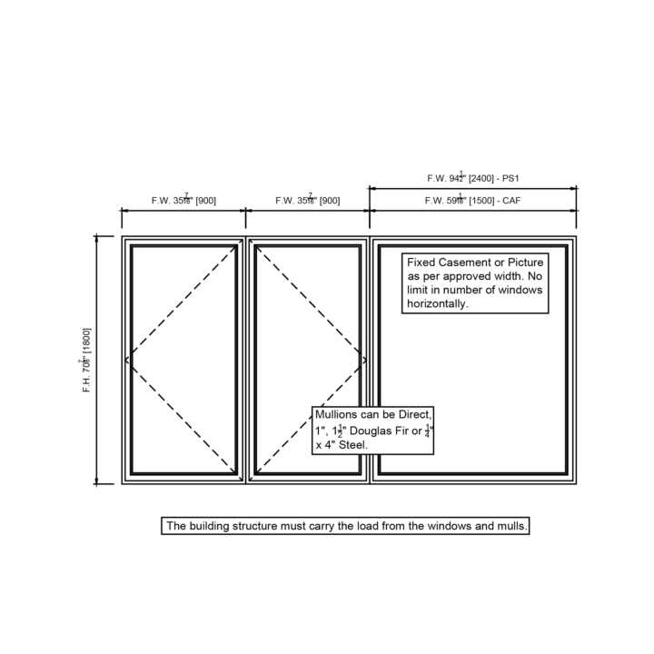 StormForce Series | Technical Resources